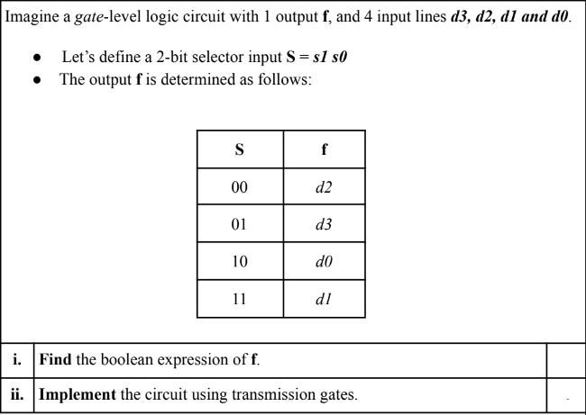 Solved Imagine a gate-level logic circuit with 1 output f, | Chegg.com