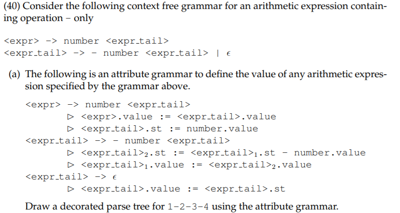 Solved (40) Consider the following context free grammar for | Chegg.com