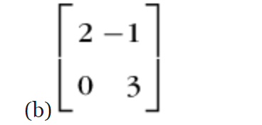 Solved 3. Find all eigenvalues corresponding to each given | Chegg.com