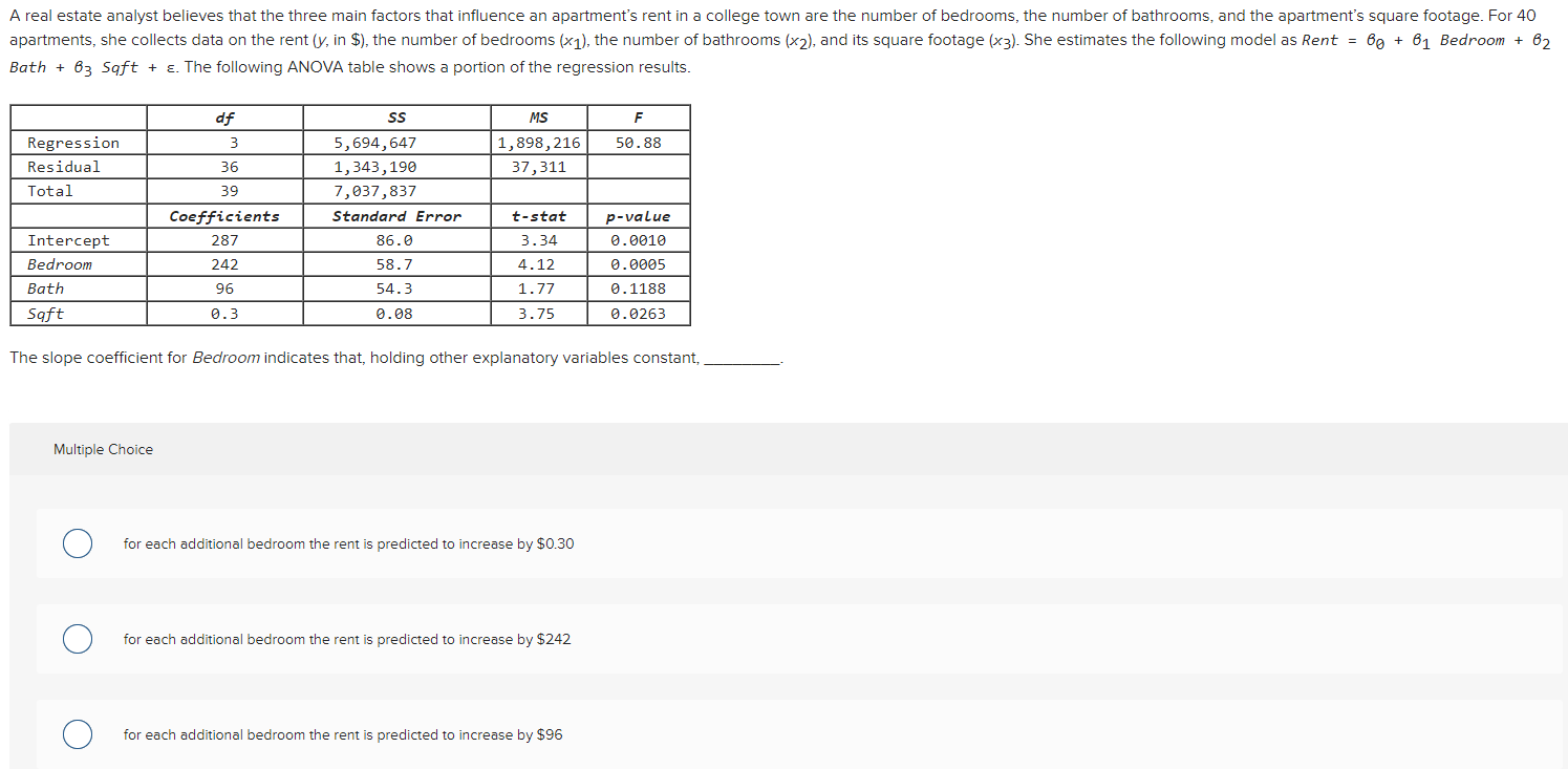 Solved Bath +b3 Saft +ε. The following ANOVA table shows a | Chegg.com
