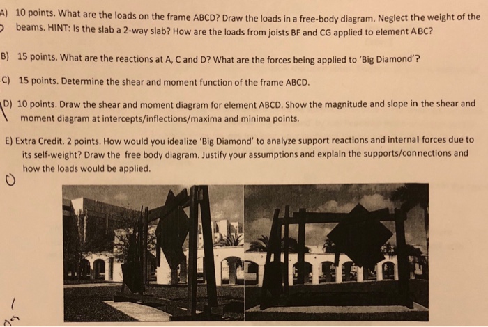 Solved lb A floor slab is constructed using 4-inch thick | Chegg.com