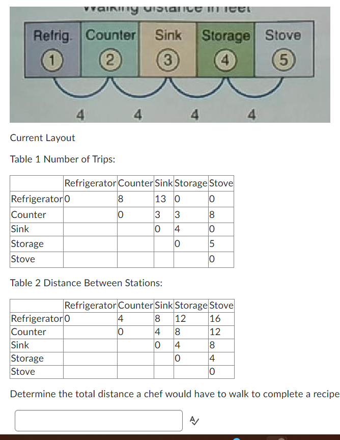 Solved Test Kitchens Limited is a professional recipe | Chegg.com