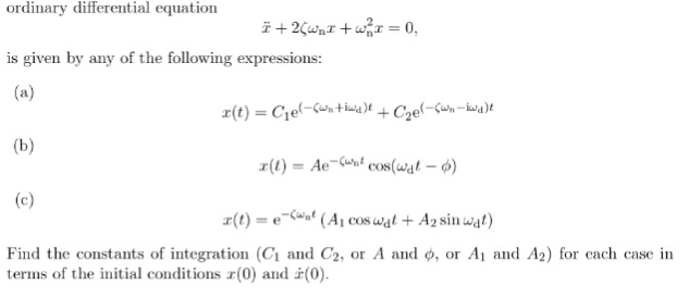 Solved The solution of the underdamped second order | Chegg.com