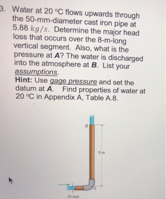 Solved 3. Water at 20 °C flows upwards through the | Chegg.com