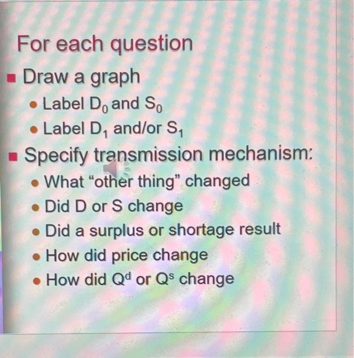 Solved For each question Draw a graph • Label D, and S. • | Chegg.com