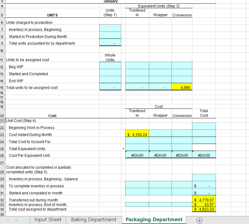 Solved Process Costing The goal of this assignment is to | Chegg.com