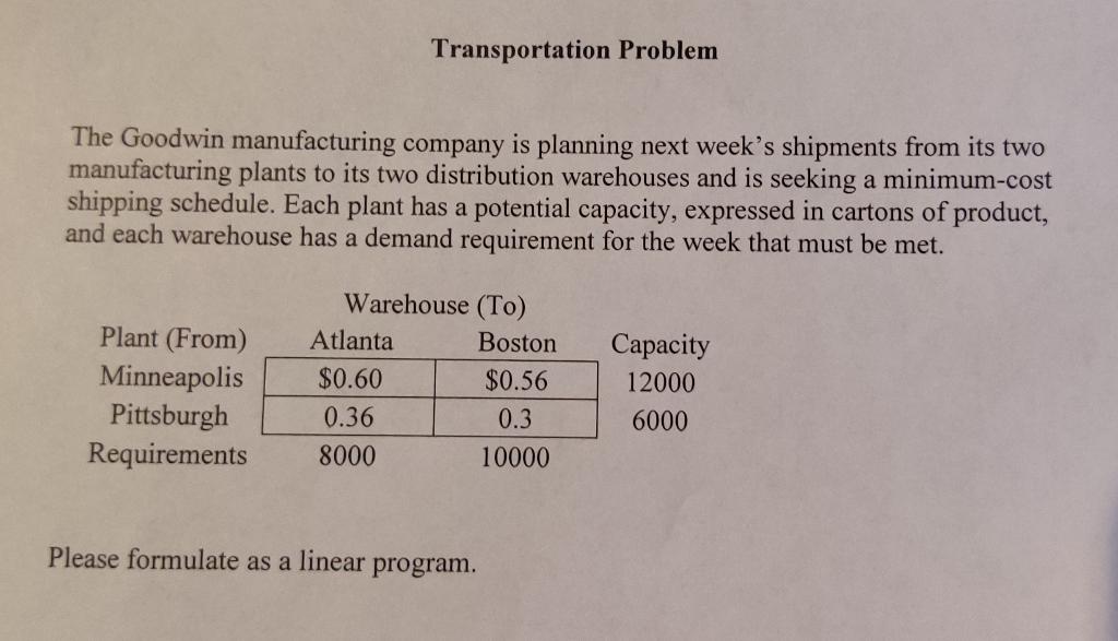 Solved Transportation Problem The Goodwin manufacturing | Chegg.com