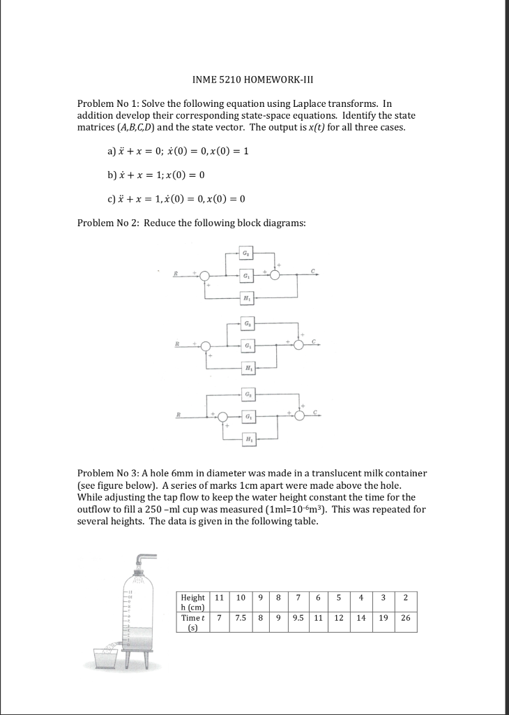 Solved Problem 6: A disk of mass m and radius R rolls | Chegg.com