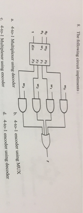 Solved 8. The following circuit implements: a. 4-to-1 | Chegg.com