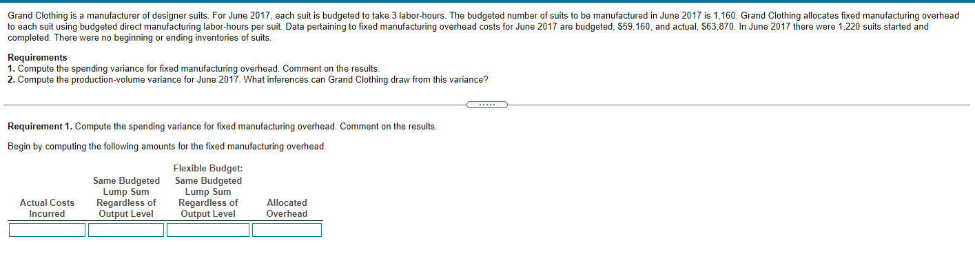 Solved Grand Clothing is a manufacturer of designer suits. | Chegg.com