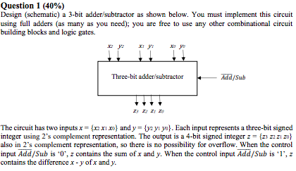 Solved Question 1 (40%) Design (schematic) a 3-bit | Chegg.com