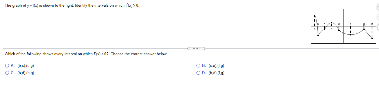 Solved Match the graph off with the correct sign chart. ... | Chegg.com