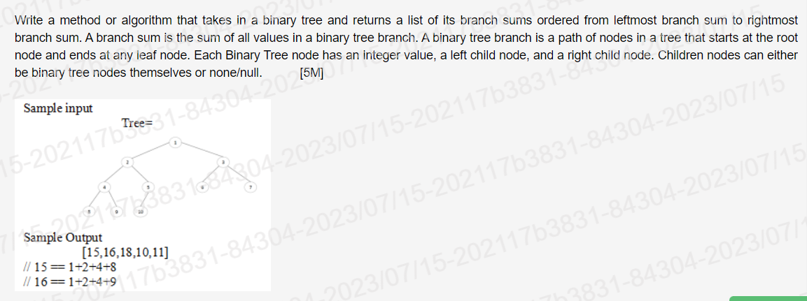 Solved Write a method or algorithm that takes in a binary | Chegg.com
