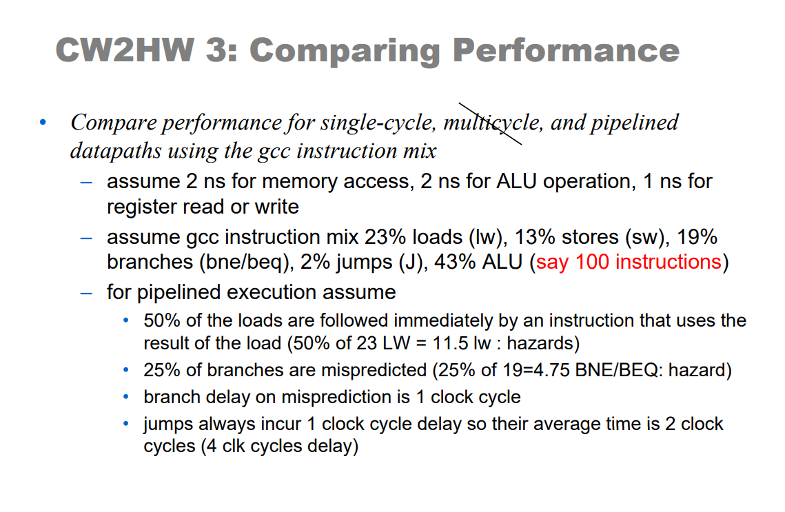 Solved CW2HW 3: Comparing Performance Compare performance | Chegg.com
