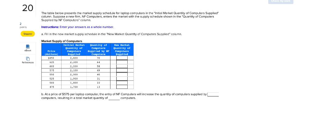 Solved The table below presents the market supply schedule | Chegg.com