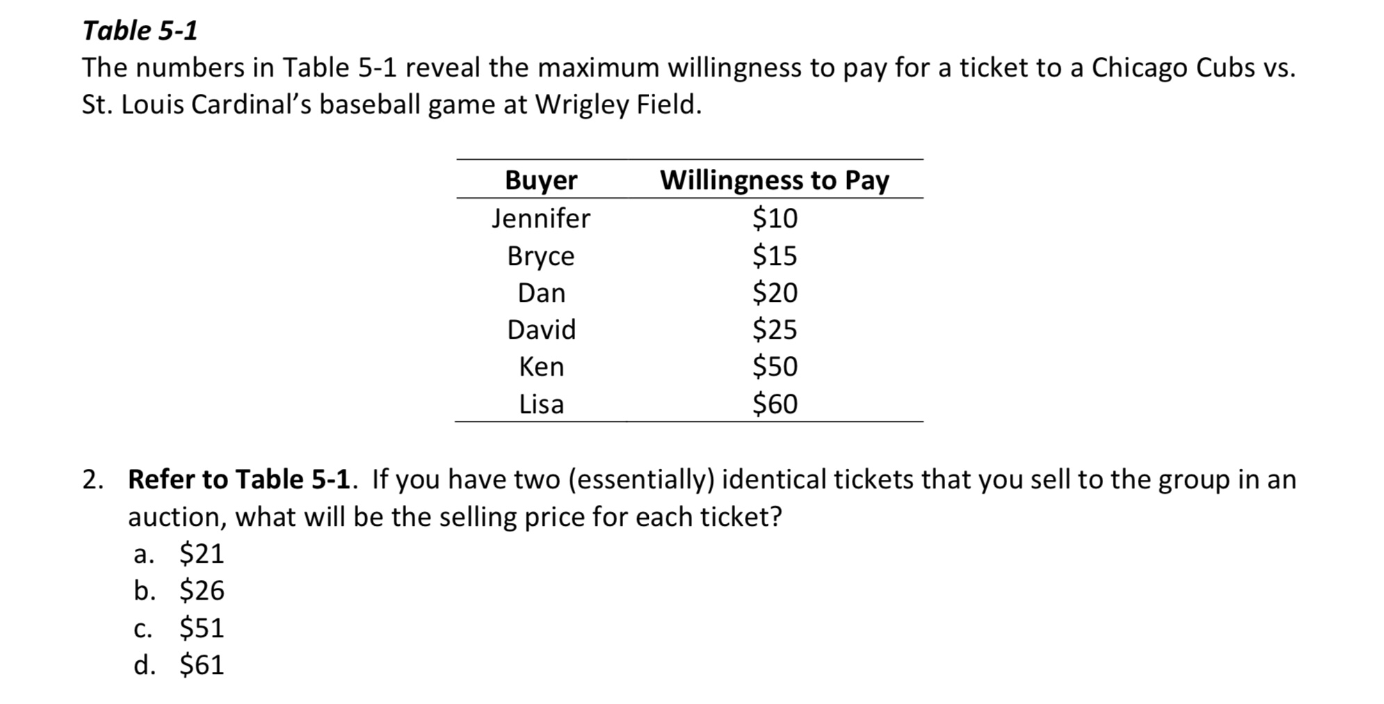 Solved Table 5-1The numbers in Table 5-1 ﻿reveal the maximum | Chegg.com