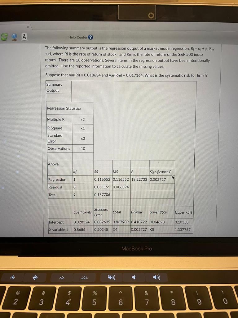 Solved Help Center? The following summary output is the | Chegg.com