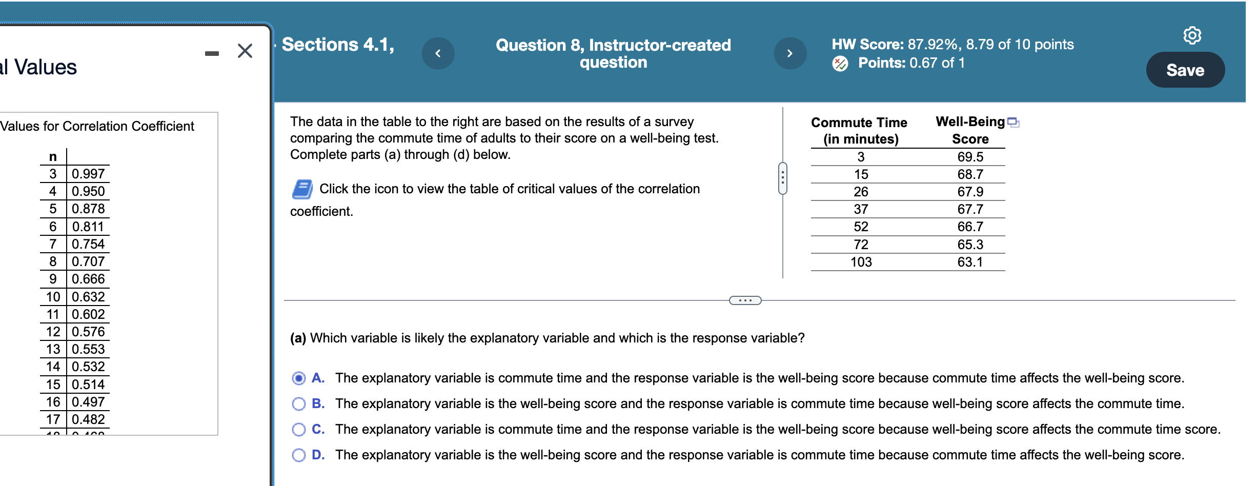 Solved (a) Which variable is likely the explanatory variable | Chegg.com