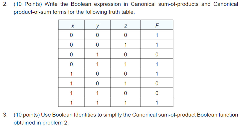 Solved The Canonical sum of product is F(x,y,z) = (x’y’z’) | Chegg.com
