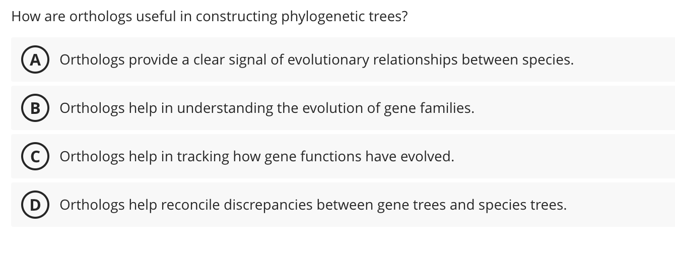 Solved How are orthologs useful in constructing phylogenetic | Chegg.com