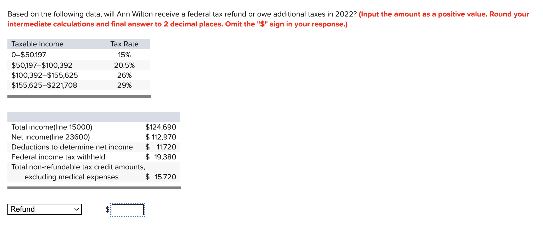 Solved Based on the following data, will Ann Wilton receive | Chegg.com