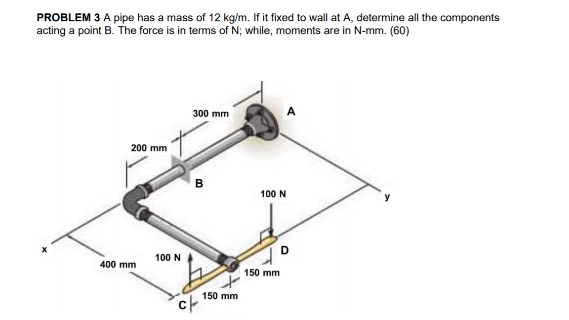Solved PROBLEM 3 A pipe has a mass of 12 kg/m. If it fixed | Chegg.com