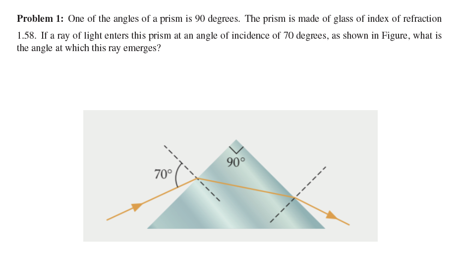 Solved Problem 1: One of the angles of a prism is 9 degre | Chegg.com