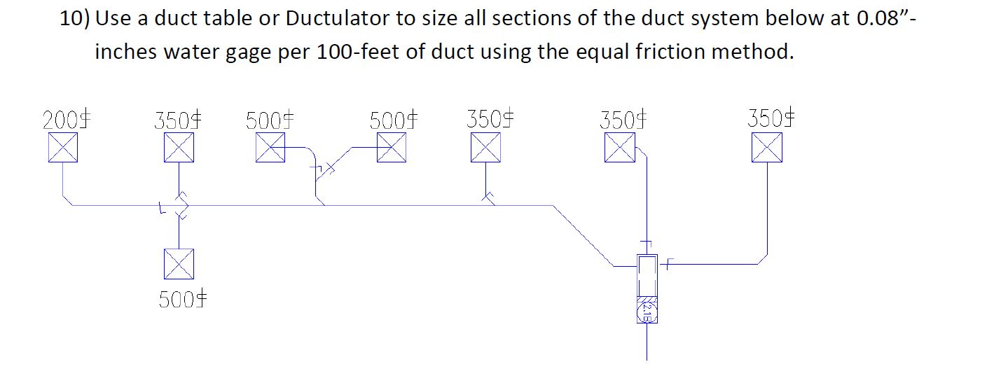 Solved 10) Use a duct table or Ductulator to size all | Chegg.com