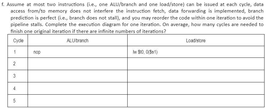 Solved 2. Consider executing the following assembly code in | Chegg.com Solved 2. Consider executing the following assembly code in | Chegg.com
