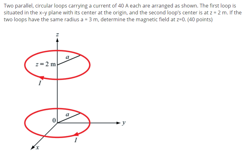 Solved Two parallel, circular loops carrying a current of 40 | Chegg.com