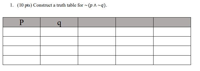 Solved 1. (10 pts) Construct a truth table for ~(p1-9). Р a | Chegg.com