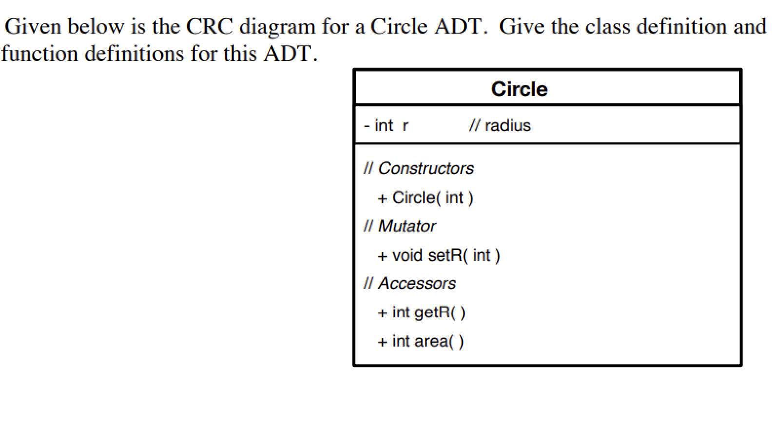 Solved Given below is the CRC diagram for a Circle ADT. Give | Chegg.com