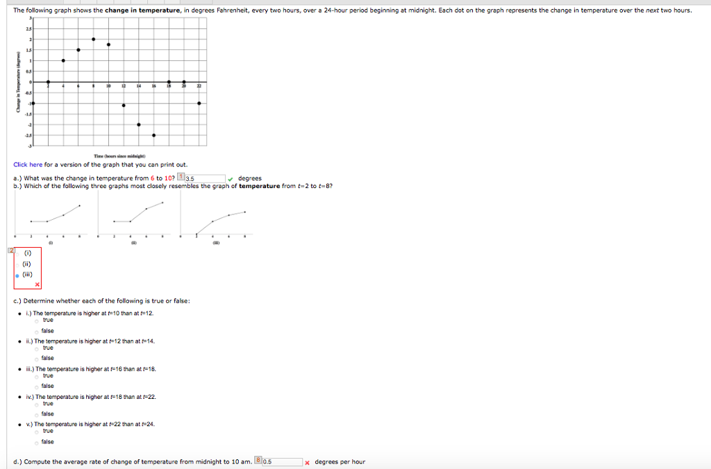Solved The following graph shows the change in temperature, | Chegg.com