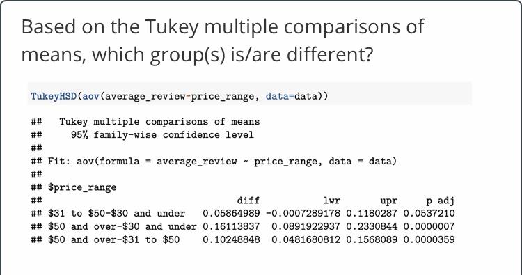 Solved Based on the Tukey multiple comparisons of means, | Chegg.com