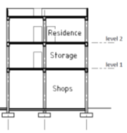 The building shown in the architectural plan is | Chegg.com