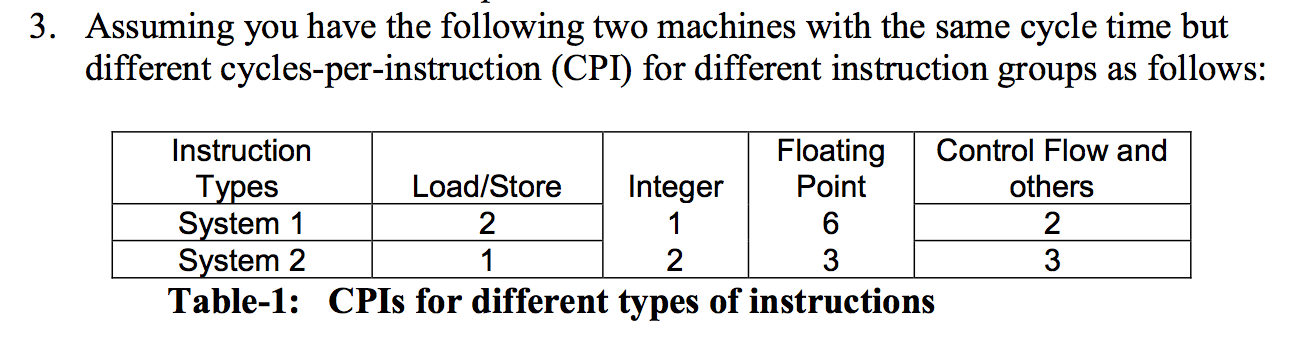 3. Assuming you have the following two machines with | Chegg.com