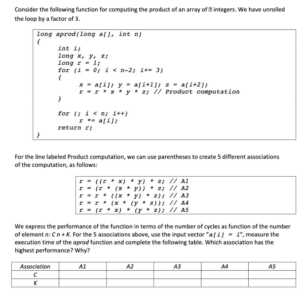 Consider The Following Function For Computing The Chegg