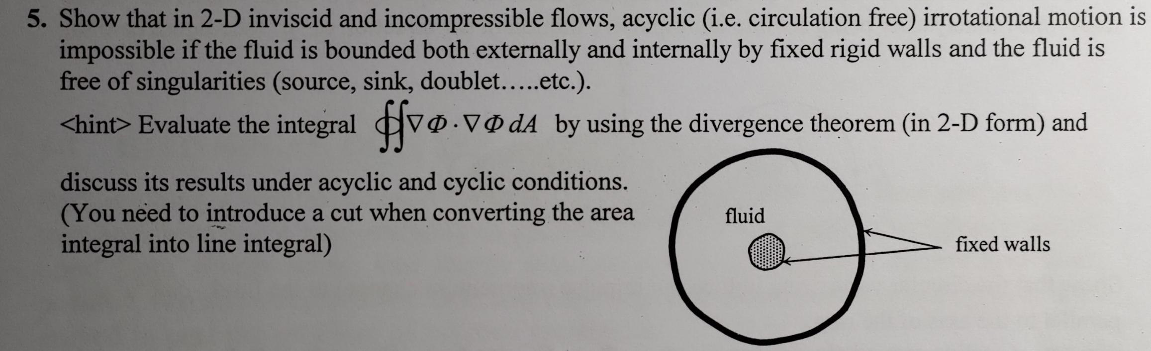 5. Show that in 2-D inviscid and incompressible | Chegg.com