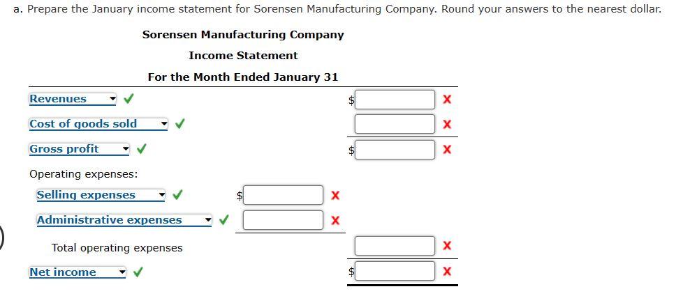 Solved Financial statements of a manufacturing firm a The | Chegg.com