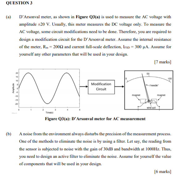 Solved QUESTION 3 (a) D'Arsonval meter, as shown in Figure | Chegg.com