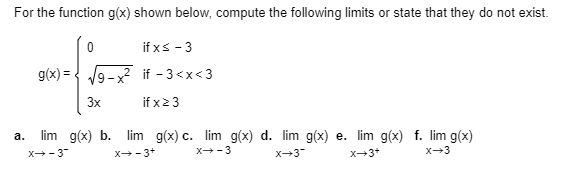 Solved For the function g(x) shown below, compute the | Chegg.com