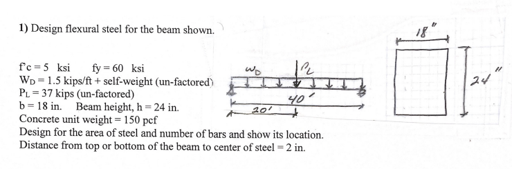 Solved 1) Design flexural steel for the beam shown. 24 fc = | Chegg.com