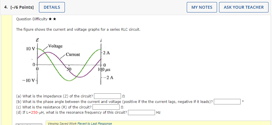 Solved The figure shows the current and voltage graphs for a | Chegg.com