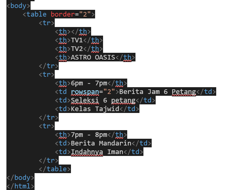 Solved Using HTML DOM , answer the following: Retrieve all | Chegg.com