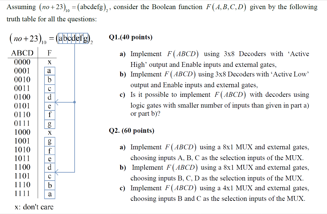Solved Assuming (no+23)₁ = (abcdefg),, consider the Boolean | Chegg.com