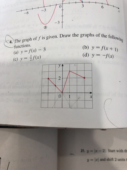 Solved 0 6 3 -6 3 4-The graph off is given. Draw the graphs | Chegg.com