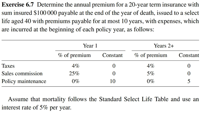 Solved Exercise 6.7 Determine the annual premium for a 20 | Chegg.com