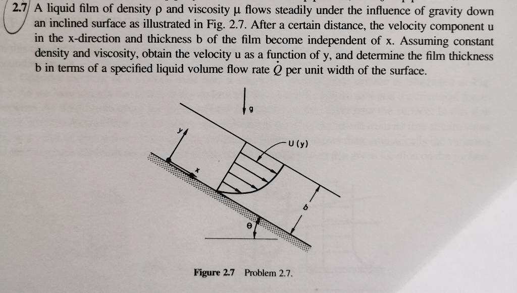 Solved A liquid film of density p and viscosity u | Chegg.com