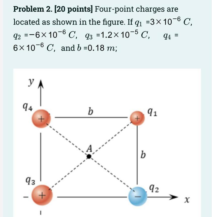 Solved Problem 2. [20 points] Four-point charges are located | Chegg.com