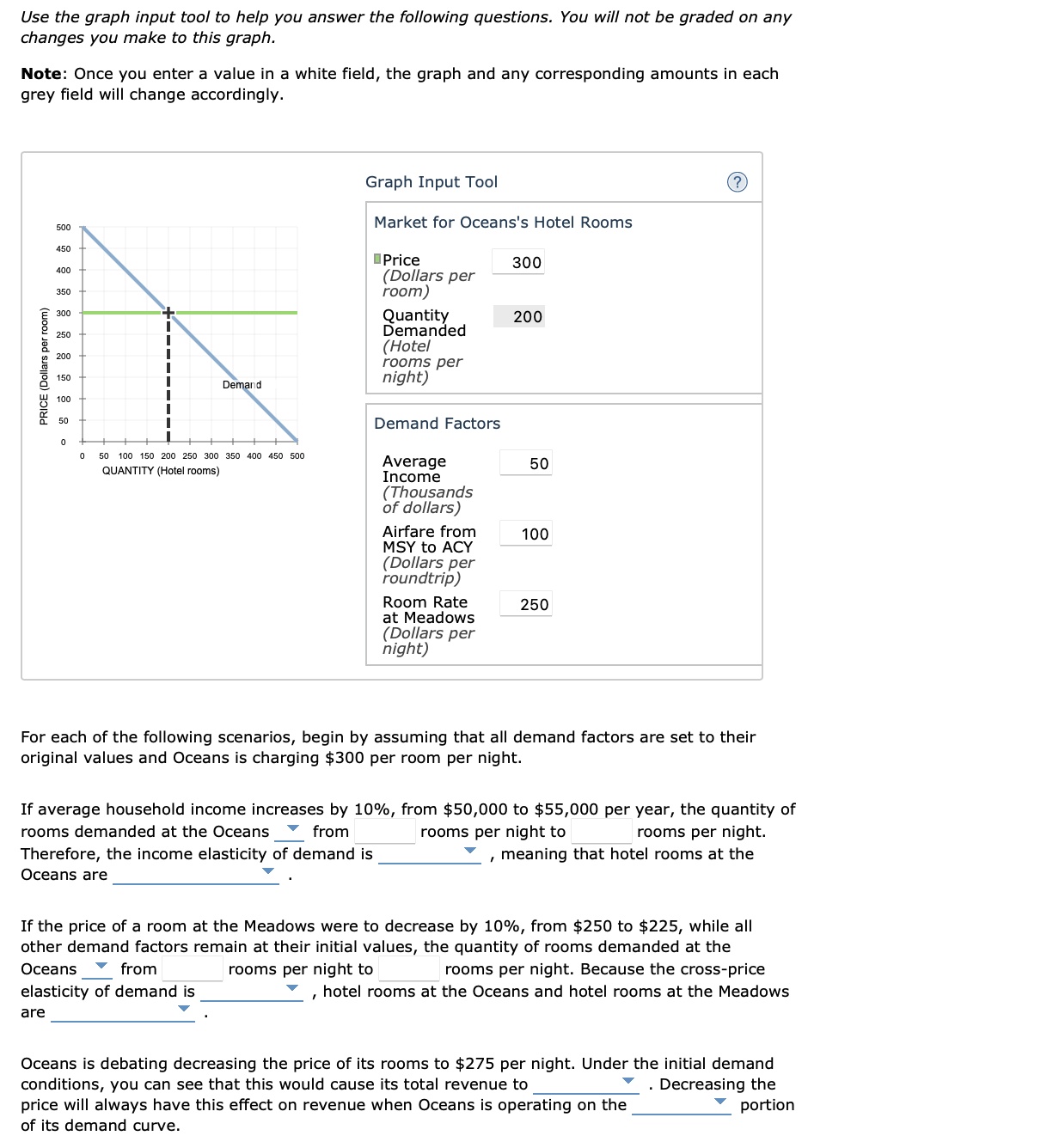 Solved 9. Application: Elasticity and hotel roomsThe | Chegg.com